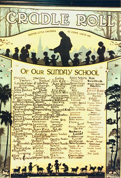 Exit/Old Photographs of Long Preston/Schools/Sunday school list (no date)